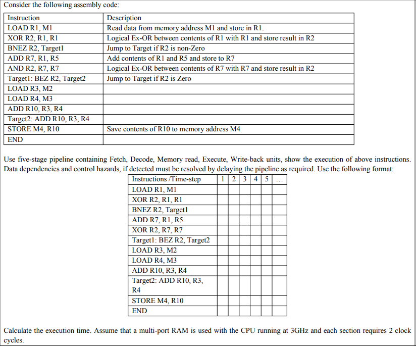 Solved Consider the following assembly code: Instruction | Chegg.com