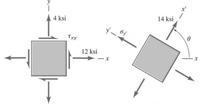 Solved Please show each step in detail and explain. Thank | Chegg.com