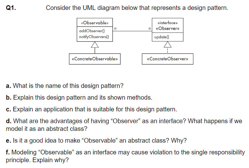 Solved Q1. Consider the UML diagram below that represents a | Chegg.com