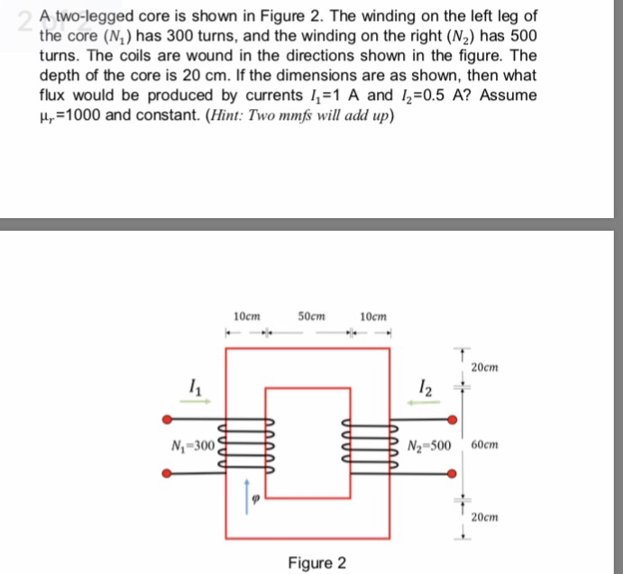 Solved A two-legged core is shown in Figure 2. The winding | Chegg.com