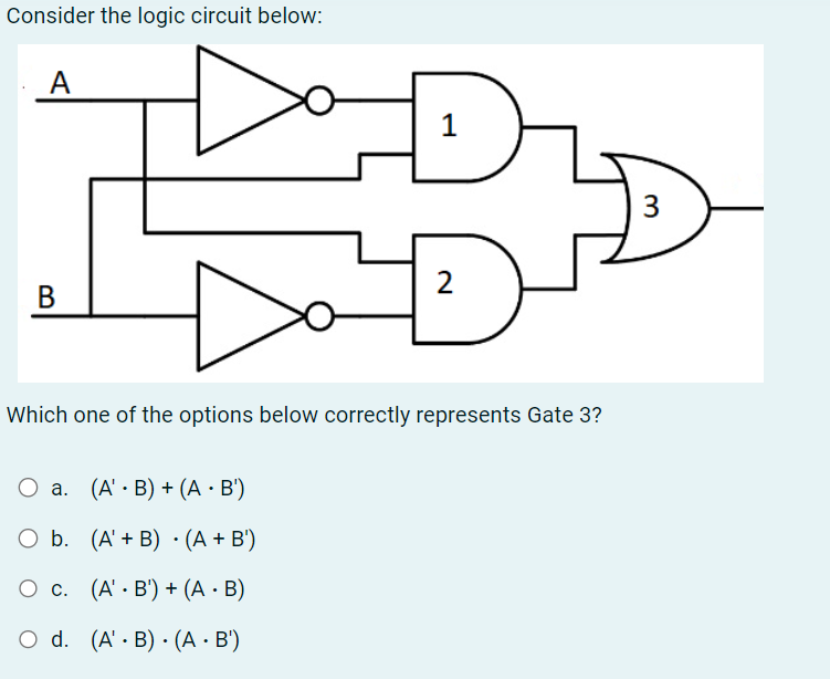 Solved Consider the following logic gate. Which one of the | Chegg.com