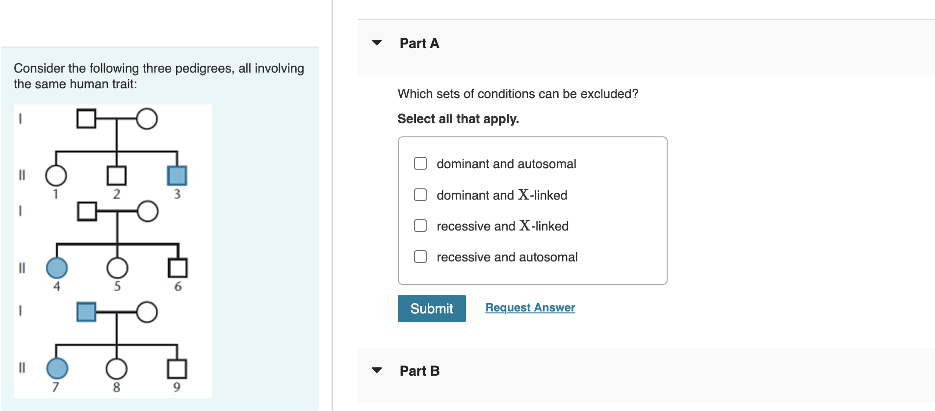 Solved Consider the following three pedigrees, all involving | Chegg.com