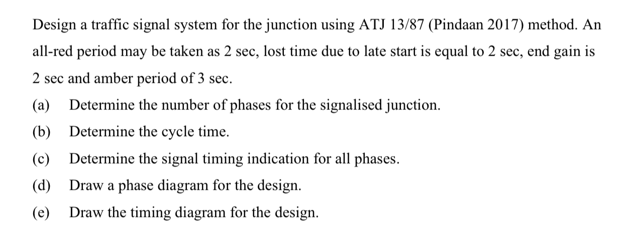 Solved Design a traffic signal system for the junction using | Chegg.com