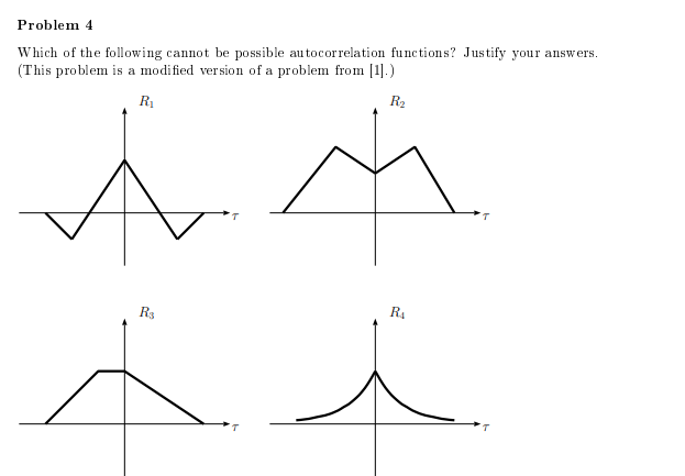 Solved Which of the following cannot be possible | Chegg.com