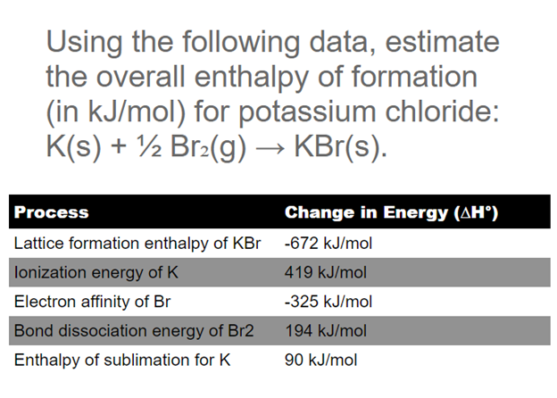 Solved Using the following data, estimate the overall | Chegg.com