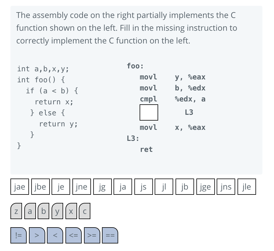 Solved The assembly code on the right partially implements | Chegg.com