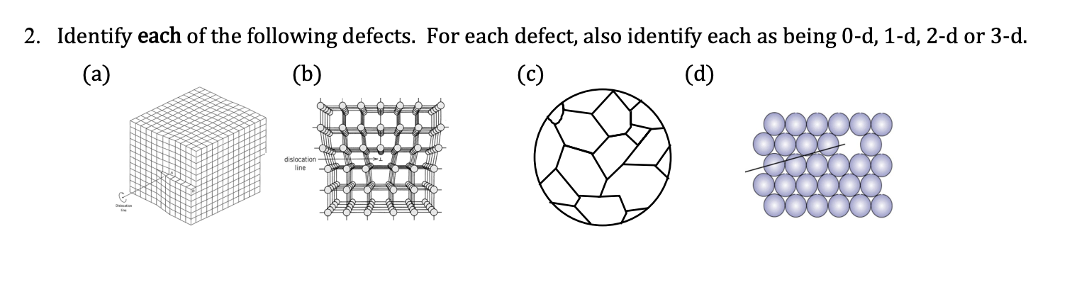 Solved 2. Identify each of the following defects. For each | Chegg.com