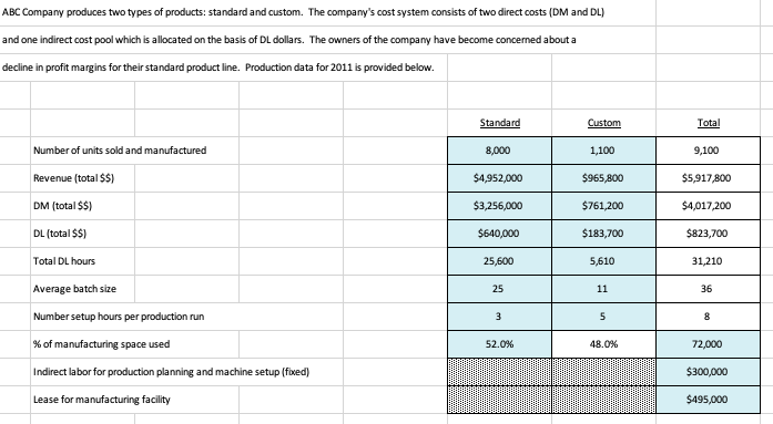 Solved 1. What is the number of production runs for each | Chegg.com