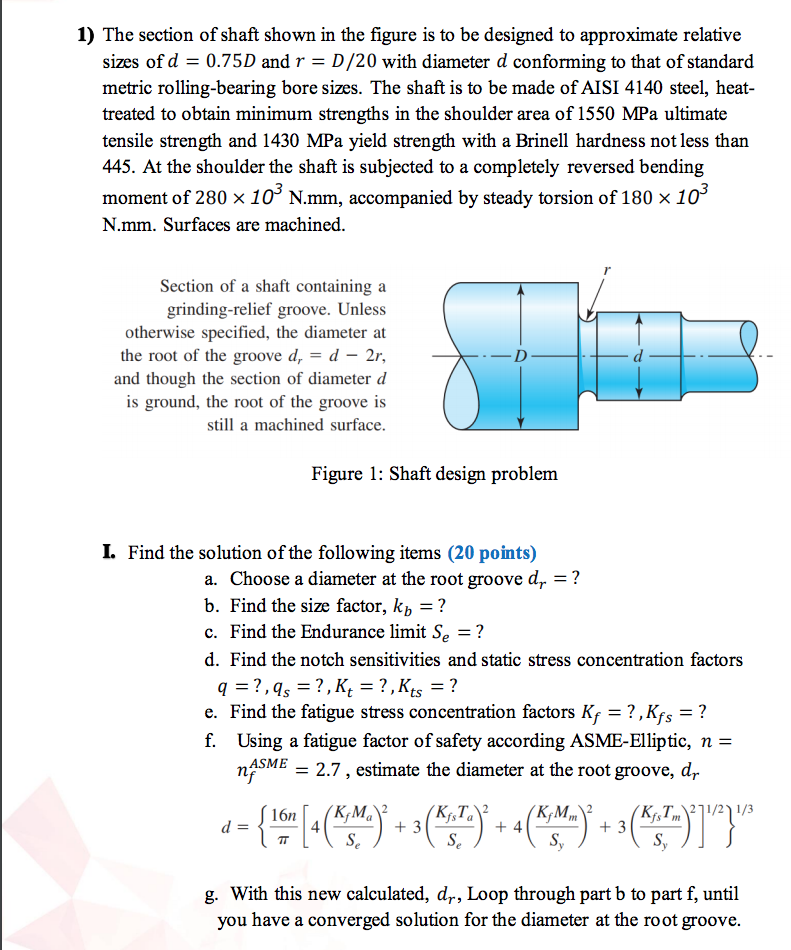 1) The section of shaft shown in the figure is to be | Chegg.com