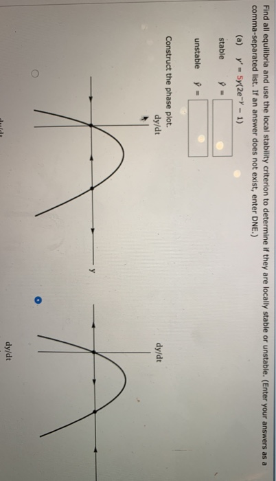 Solved Find all equilibria and use the local stability | Chegg.com