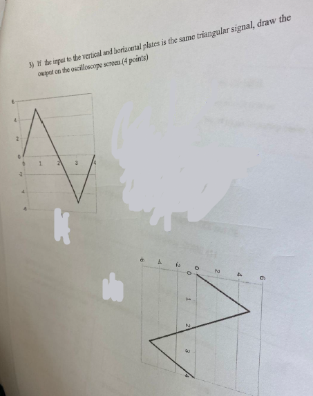 Solved 1) For the bridge shown, the unknowns are r, and C2 | Chegg.com