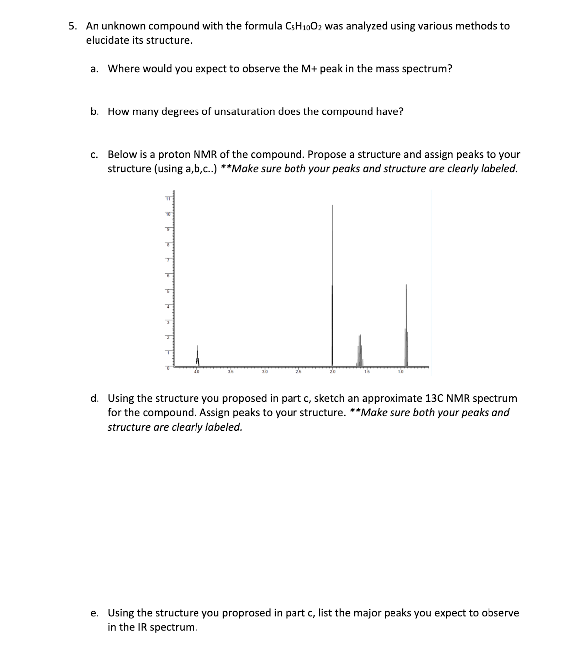 Solved An unknown compound with the formula C5H10O2 ﻿was | Chegg.com