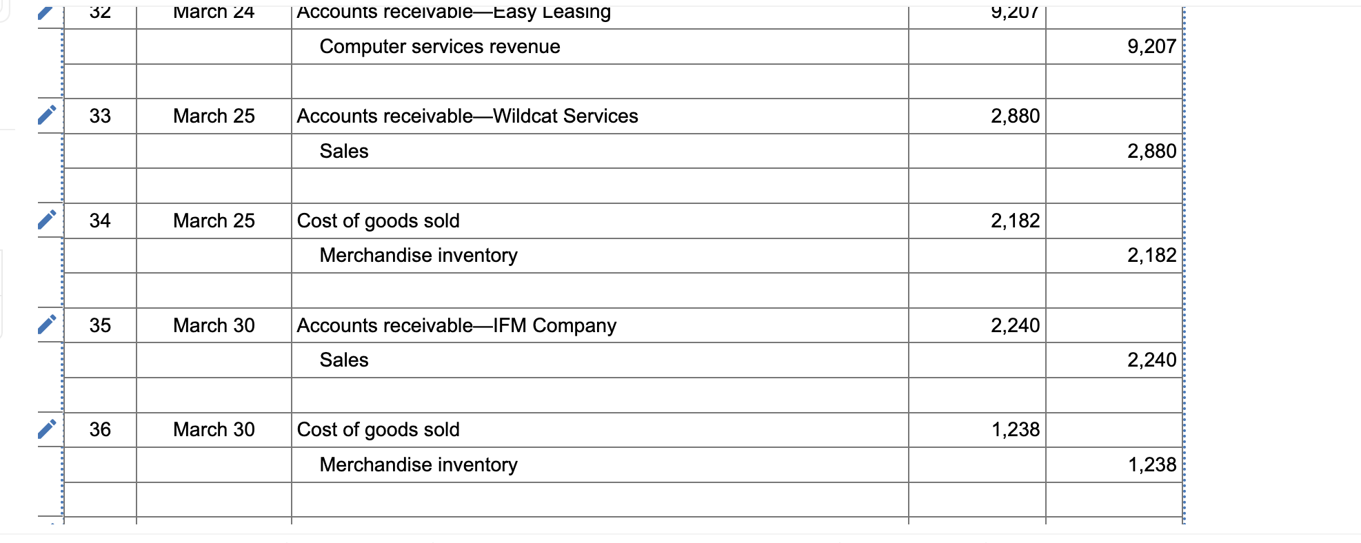Post the journal entries in part 1 to the accounts in | Chegg.com