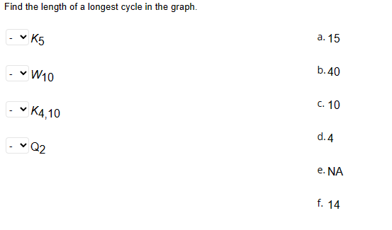 Solved Find the length of a longest cycle in the graph. K5 | Chegg.com