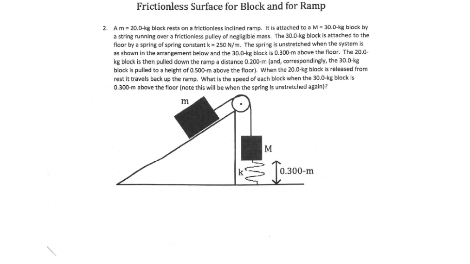 Solved: Frictionless Surface For Block And For Ramp 2. Am ... | Chegg.com