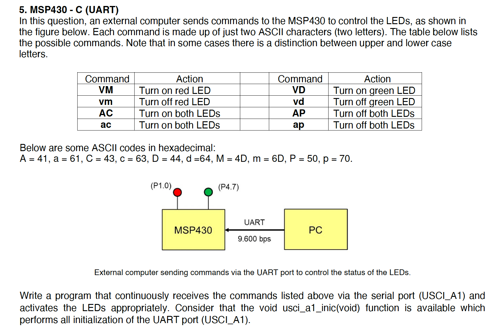 Solved MSP430 - ﻿C (UART)In this question, an external | Chegg.com