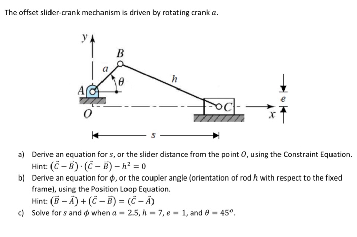 Solved The offset slider-crank mechanism is driven by | Chegg.com Solved The offset slider-crank mechanism is driven by | Chegg.com