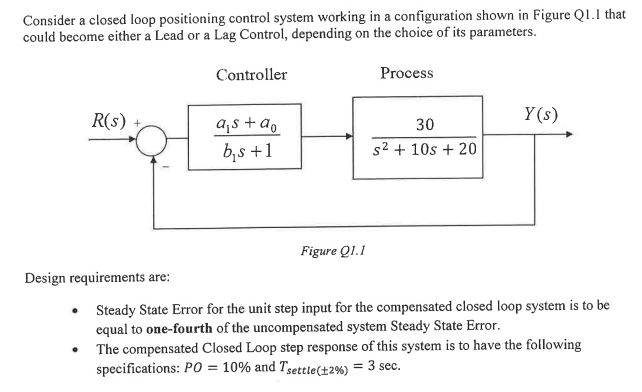 Solved Consider A Closed Loop Positioning Control System 