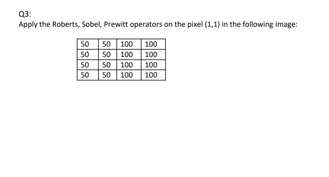 Solved Apply the Roberts, Sobel, Prewitt operators on the | Chegg.com