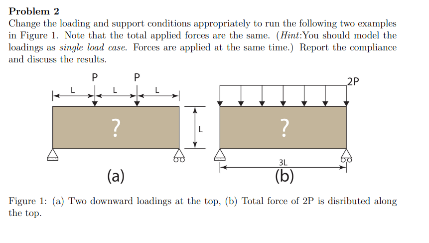 Solved Problem 2 Change the loading and support conditions | Chegg.com