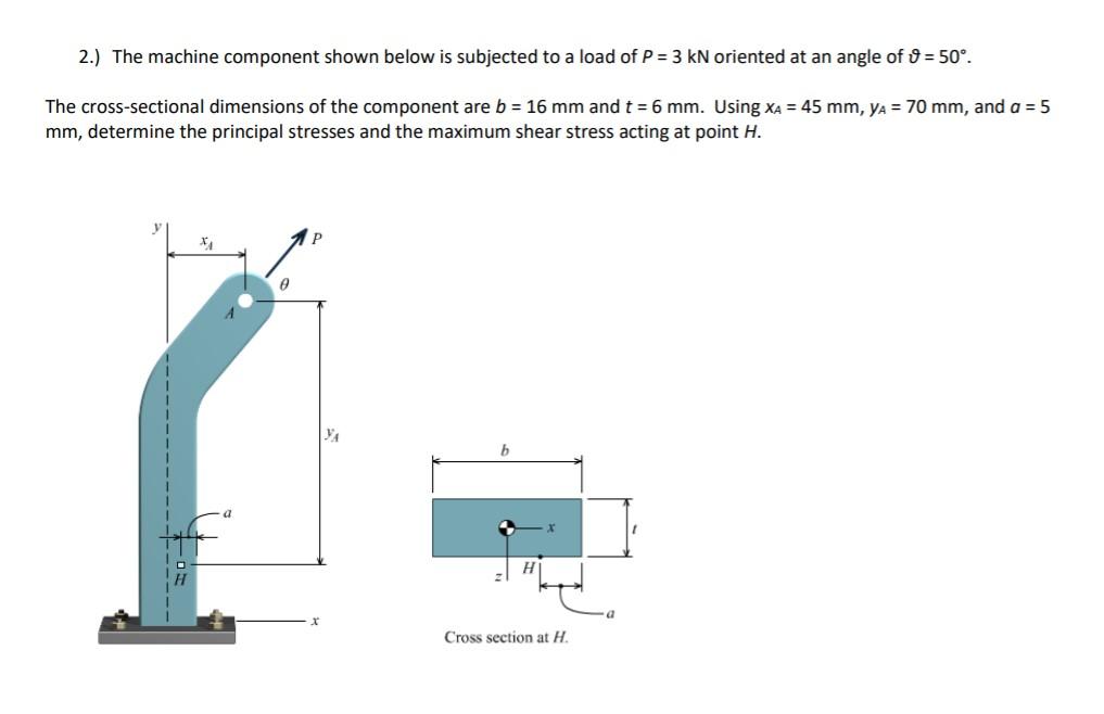 Solved 2.) The machine component shown below is subjected to | Chegg.com