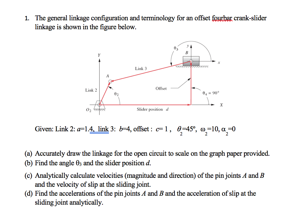 Solved 1. The general linkage configuration and terminology | Chegg.com