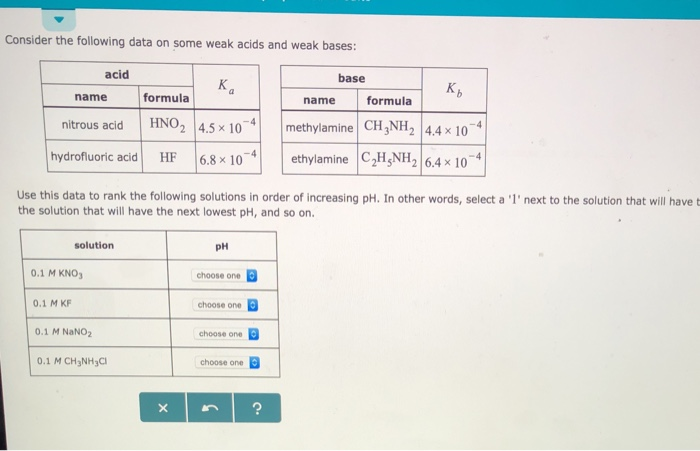 Solved Consider the following data on some weak acids and | Chegg.com