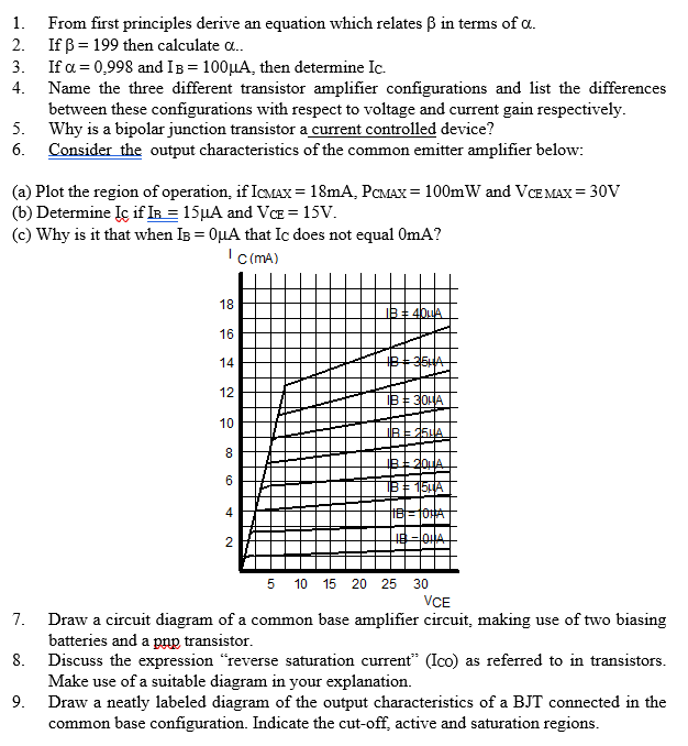 Solved 1. From first principles derive an equation which | Chegg.com