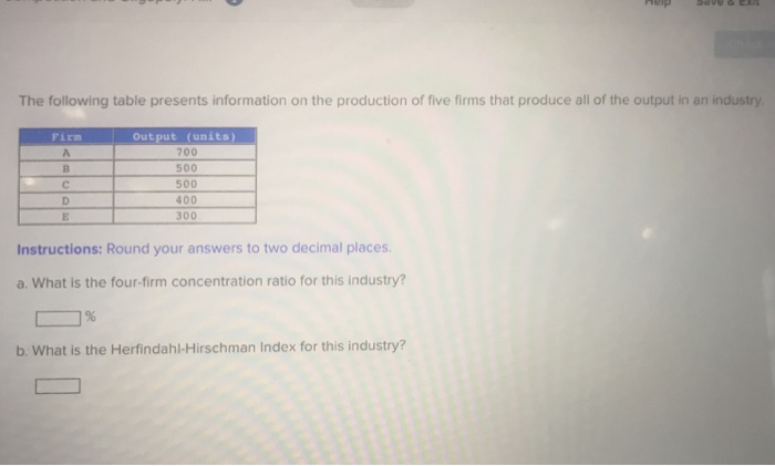 Solved The following table presents information on the | Chegg.com