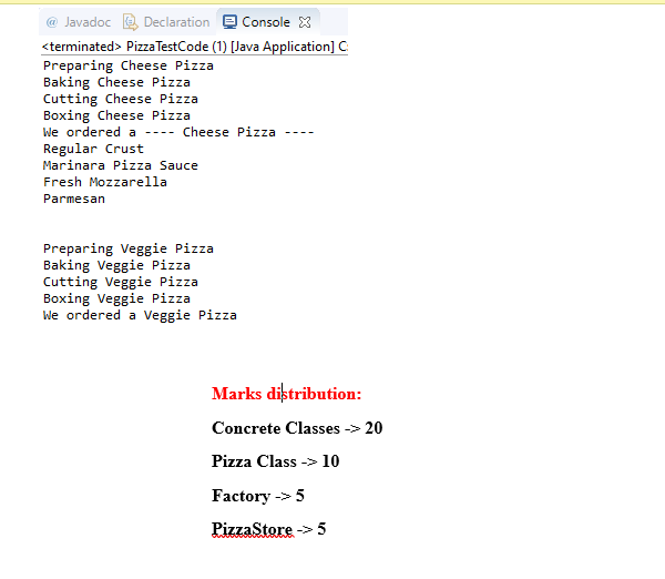 Solved Q 1. A class diagram of the Pizza Store Application | Chegg.com