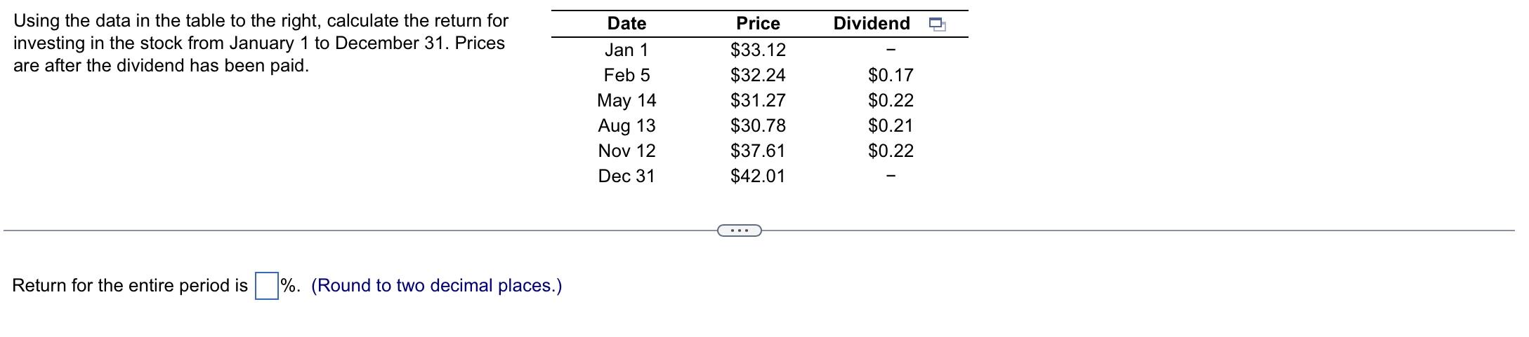 Solved Using the data in the table to the right, calculate | Chegg.com