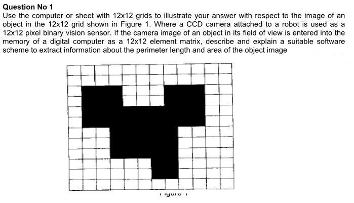 Solved Question No 1 Use the computer or sheet with 12x12 | Chegg.com