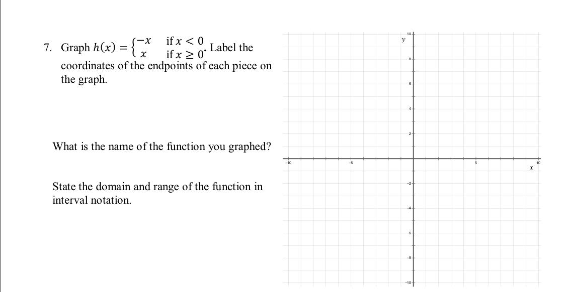 Solved 7. Graph h(x)={−xx if x