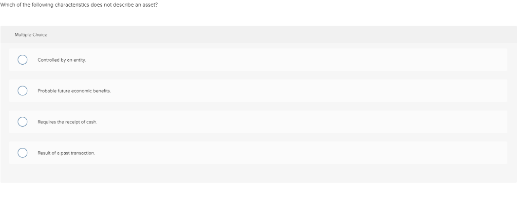 Solved Which of the following characteristics does not | Chegg.com