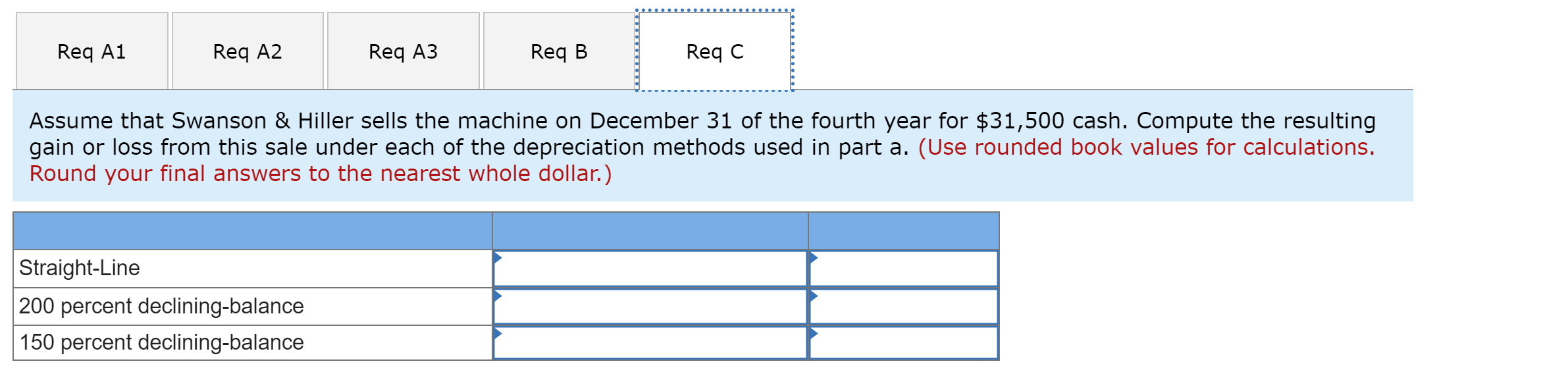 Solved Step by Step demonstration on how to solve this | Chegg.com