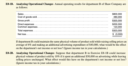 Solved E8-1B. Analyzing Operational Changes Annual operating | Chegg.com