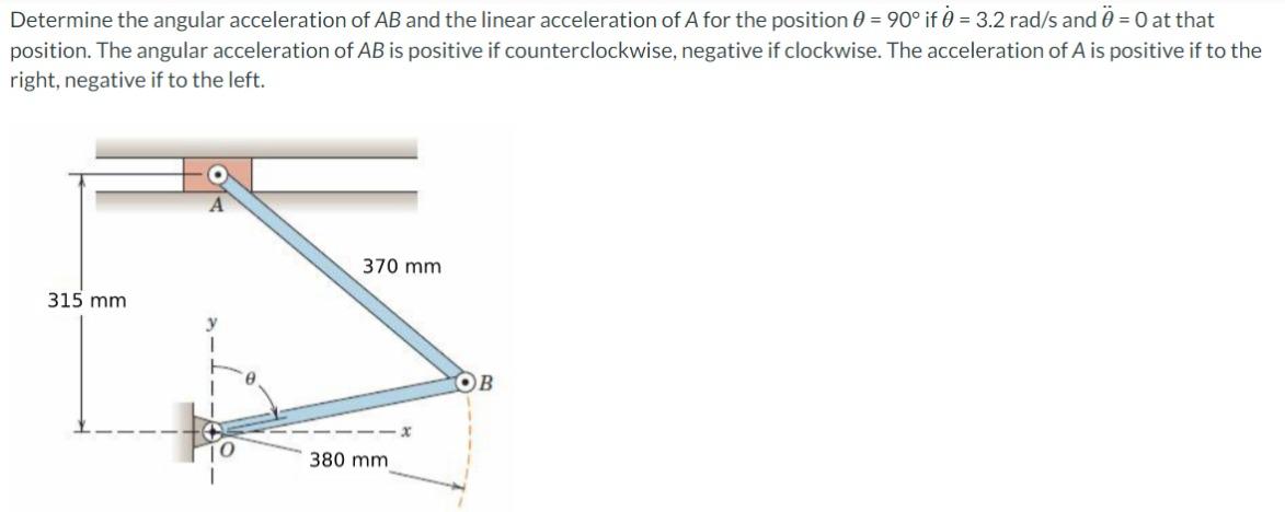 Solved Determine the angular acceleration of AB and the | Chegg.com