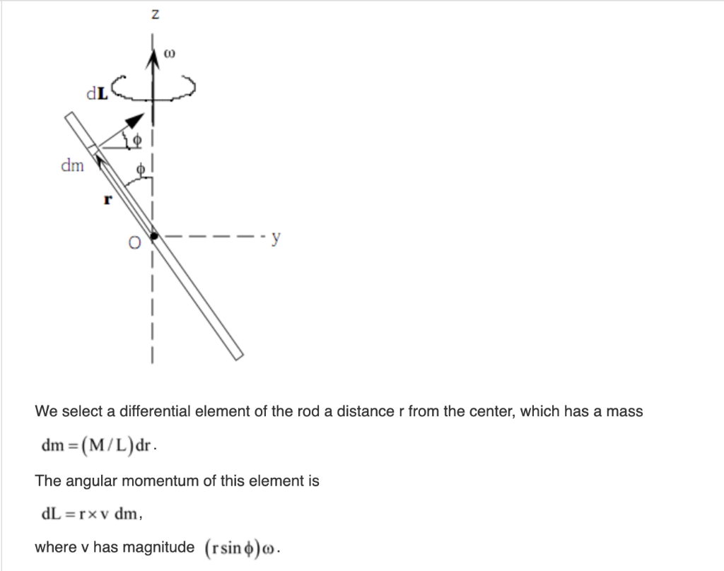 Solved Problem (III) A thin rod of length l and mass M | Chegg.com
