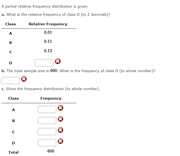 Solved A partial relative frequency distribution is given. | Chegg.com