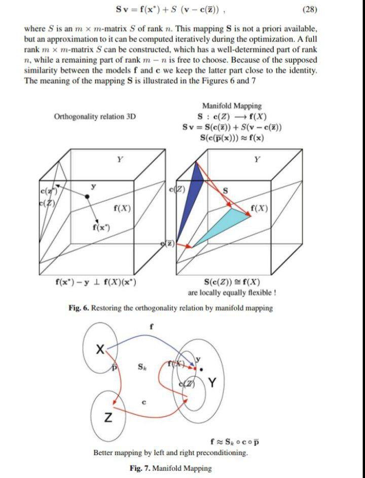 Solved x∗ much better than its SM counterpart. We illustrate | Chegg.com