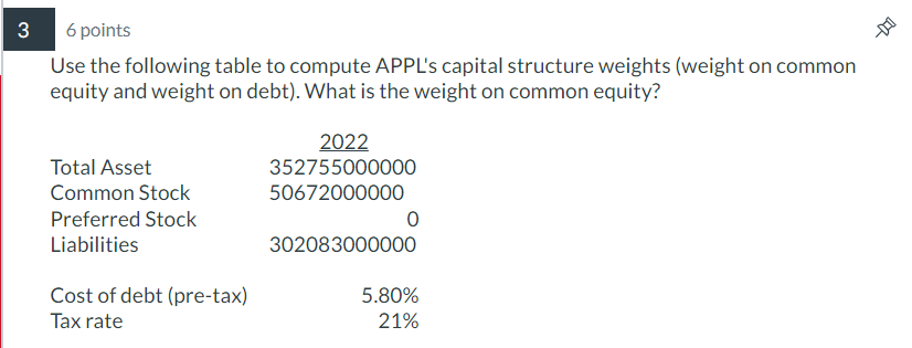 Solved 6 points Use the following table to compute APPL's | Chegg.com