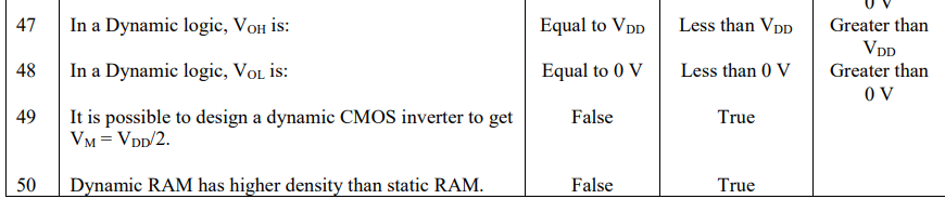 Solved \begin{tabular}{|l|l|c|c|c} 47 & In a Dynamic logic, | Chegg.com
