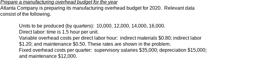 Solved Prepare a manufacturing overhead budget for the year | Chegg.com
