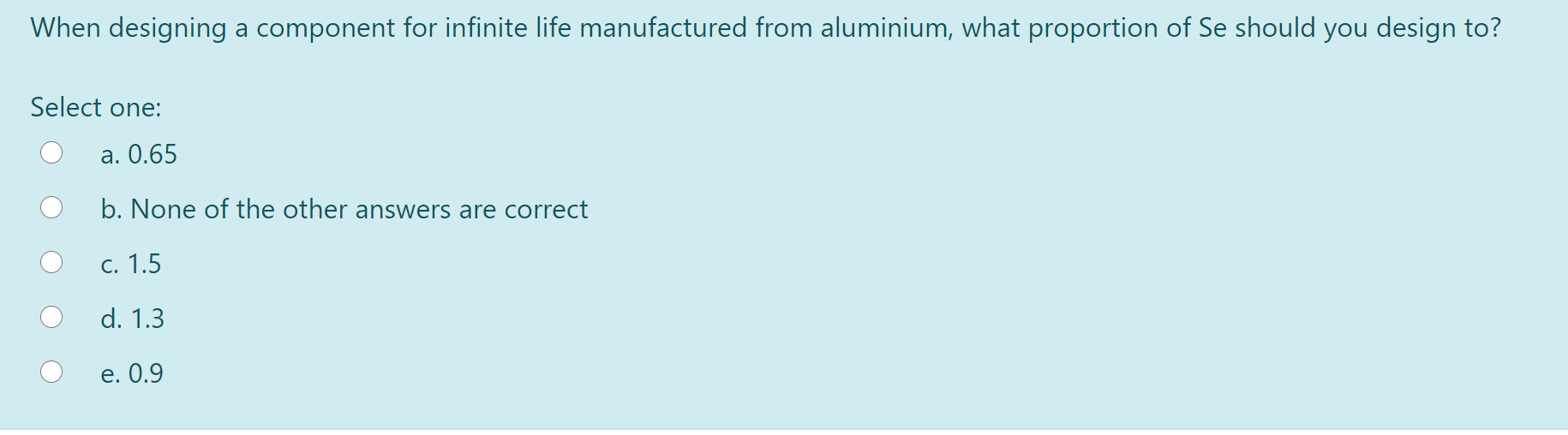 Solved When designing a component for infinite life | Chegg.com