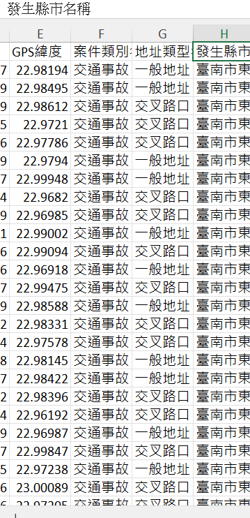 There's a part of my Python where I'd like to | Chegg.com