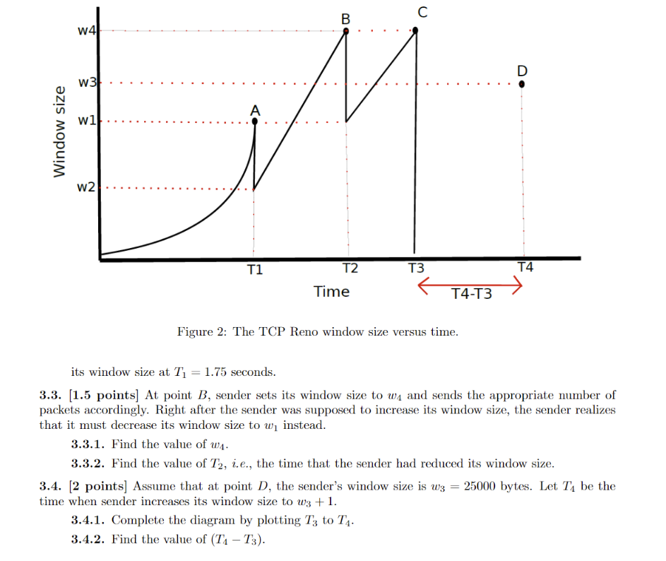 Solved Problem 3 Tcp Congestion Control 6 Points 
