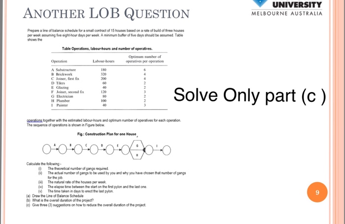 Solved UNIVERSITY ANOTHER LOB QUESTION MELBOURNE AUSTRALIA | Chegg.com