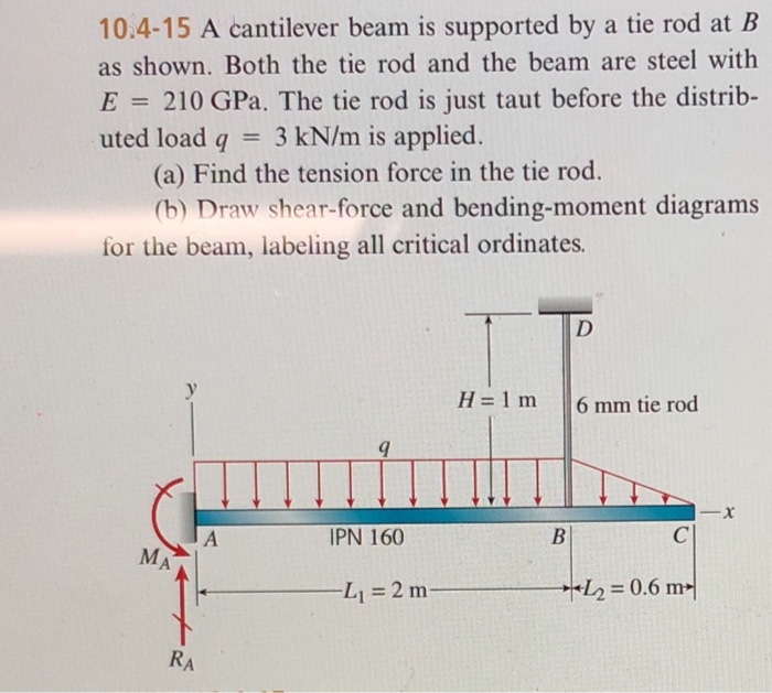 Solved 10.4-15 A cantilever beam is supported by a tie rod | Chegg.com