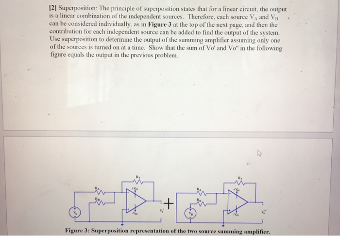 Solved 12] Superposition: The principle of superposition | Chegg.com