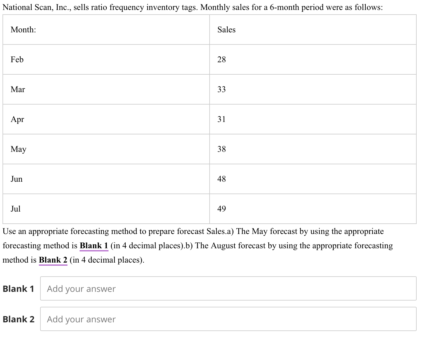 Solved Use An Appropriate Forecasting Method To Prepare